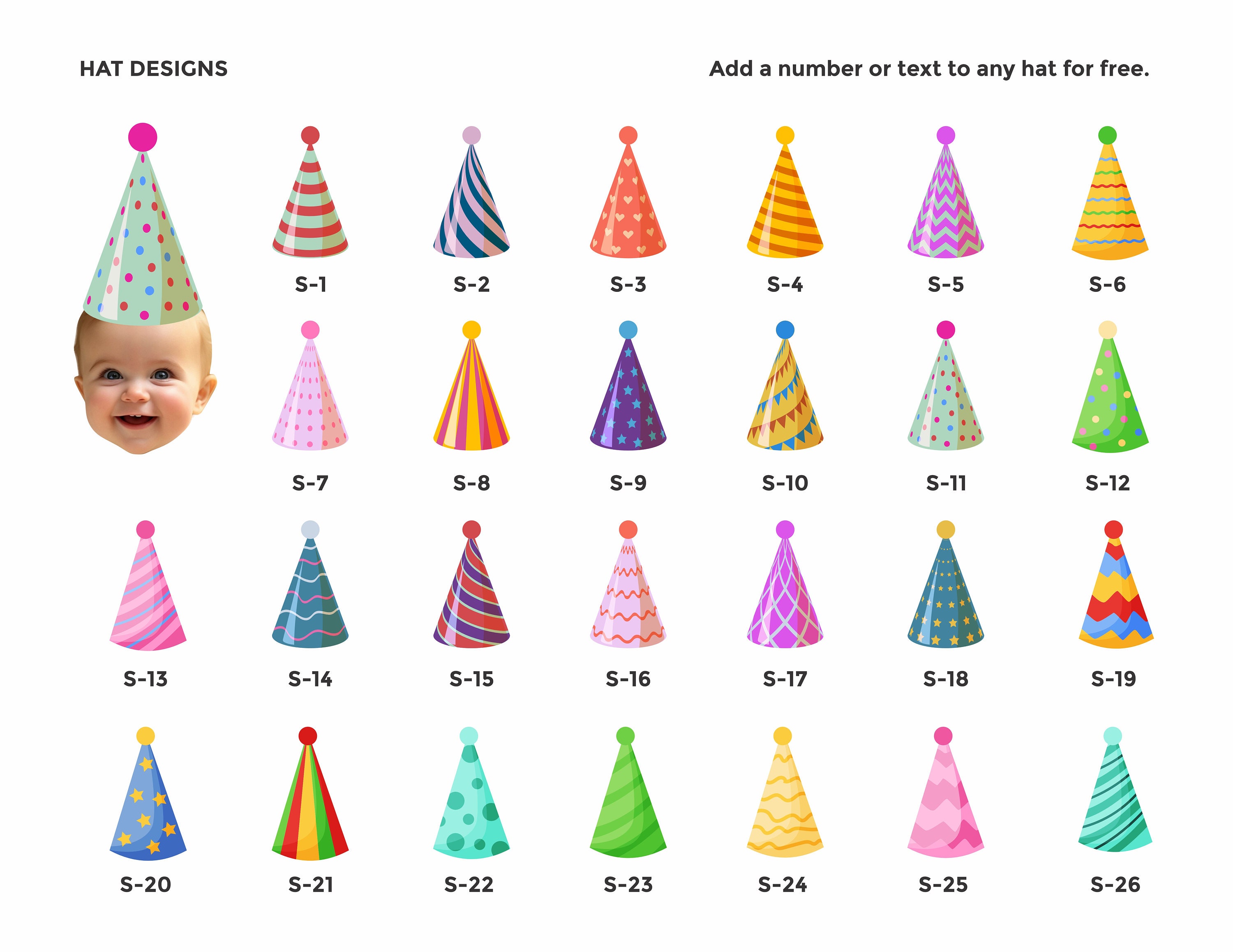 Custom Face Photo Birthday Banner: Personalized Party Decor (digital ...