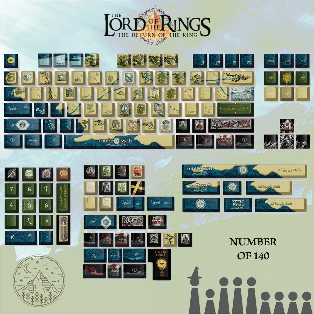 Middle-earth Map Keycap Set ,lord of the Rings Map Keycaps,original 1.8 ...