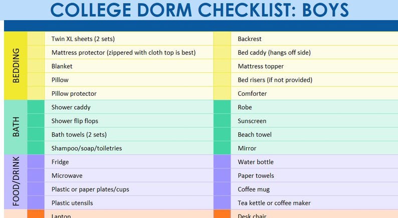 College Dorm Checklist for BOYS - Etsy