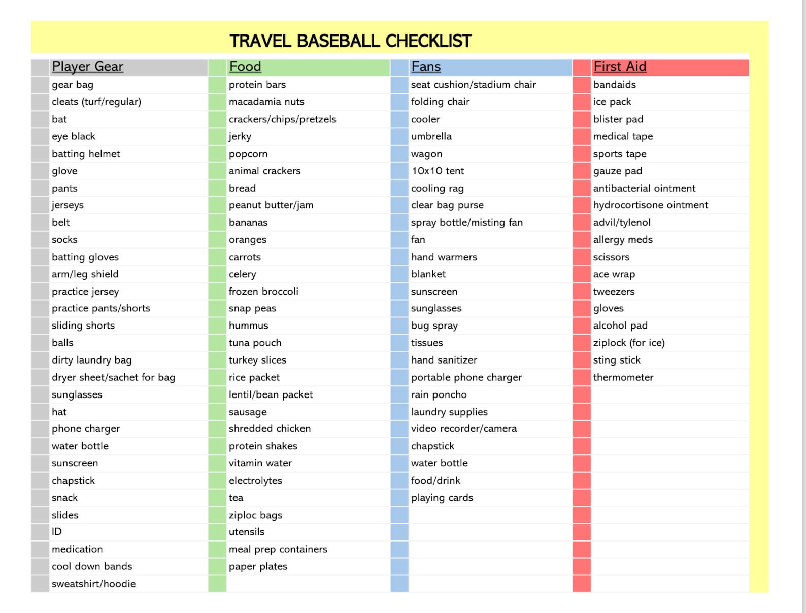 TRAVEL BASEBALL CHECKLIST - Etsy