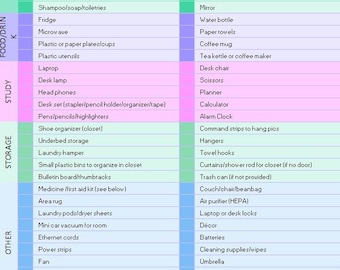 College Dorm Check List | First Year | College | Freshman | University ...