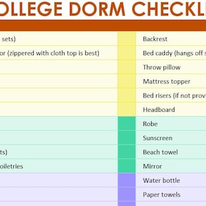 College Dorm Checklist- Generic - Etsy