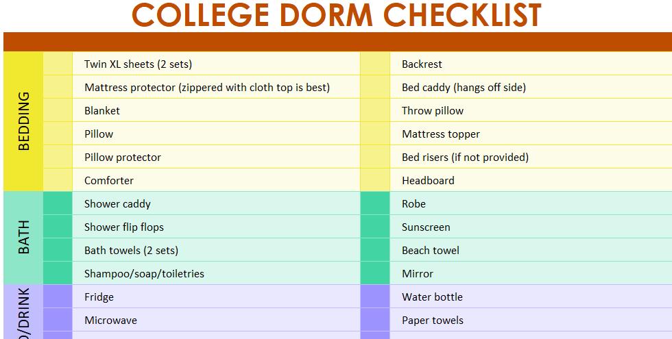 College Dorm Checklist- Generic - Etsy