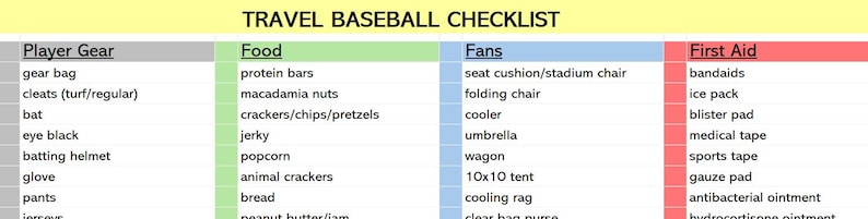 TRAVEL BASEBALL CHECKLIST - Etsy