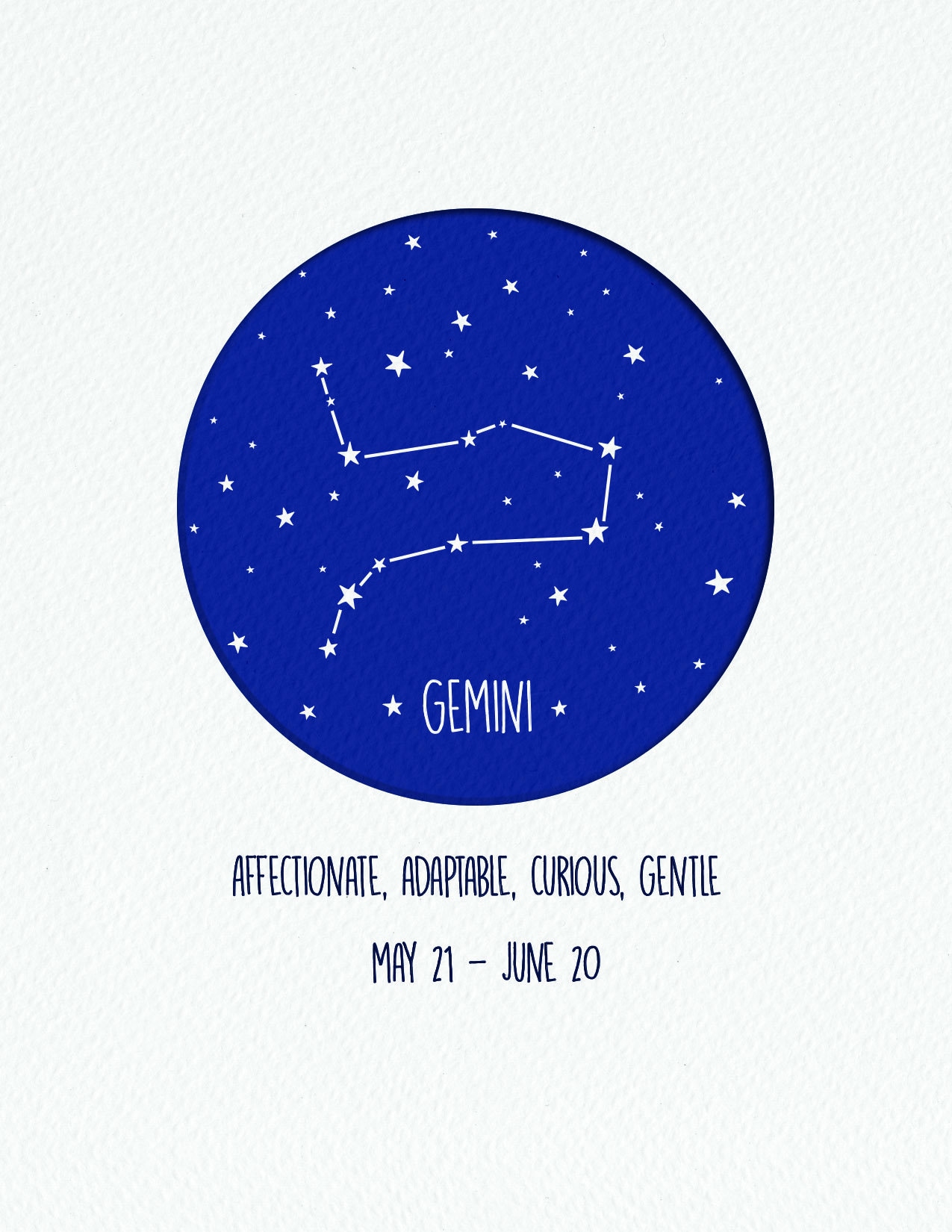 Which zodiac sign is may 21 60 photos - Astrologytoyou.com