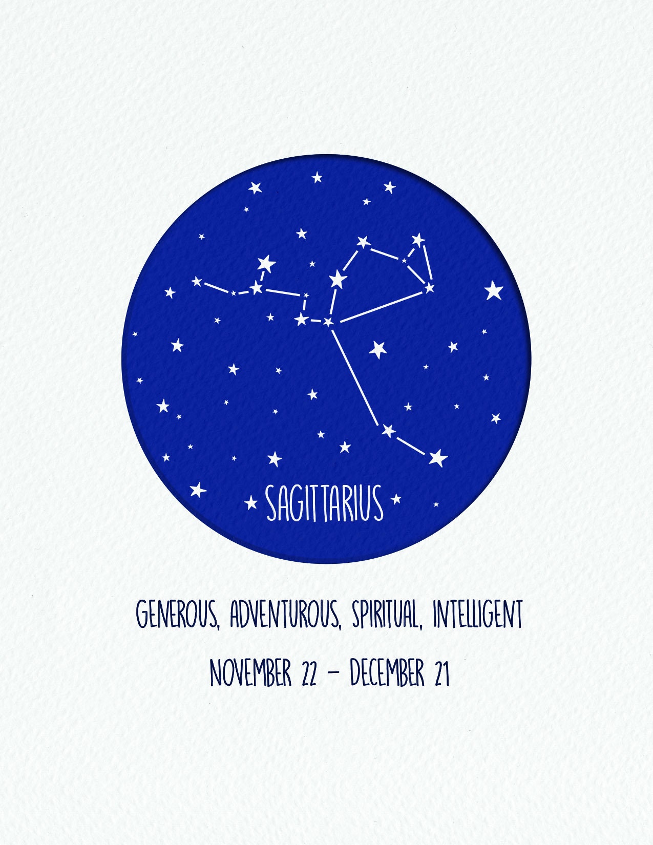 What is the zodiac sign for december 21 60 photos - Astrologytoyou.com
