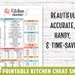 Printable Kitchen Cheatsheet, Kitchen Substitution Chart, Kitchen ...