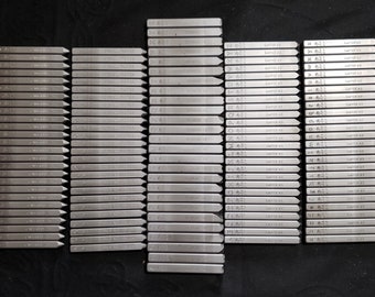 Font Fixation - Etsy