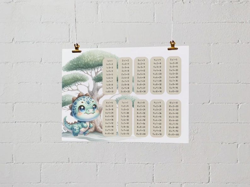 Editable Dinosaur Multiplication Tables Posters - Set of 3 - Tables 1 ...