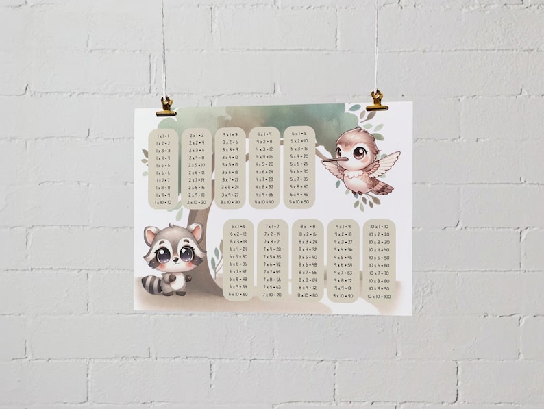 Woodland Multiplication Tables Posters - Set of 3 - Tables 1-10, Mixed ...