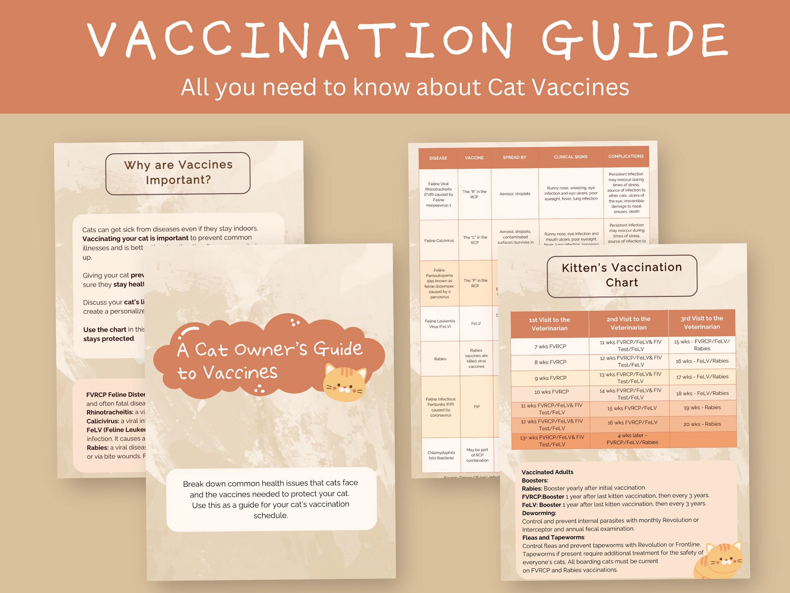 Printable Cat Planner, Cat Vaccination Guide, Cat Care Planner, Cat ...