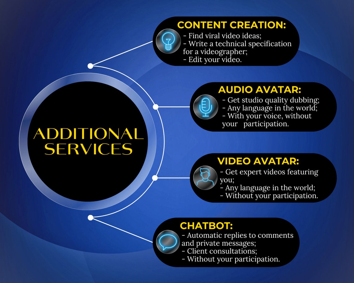 Free Logo and Incredible Logo Animation Intro Video Logo Video. Let's ...