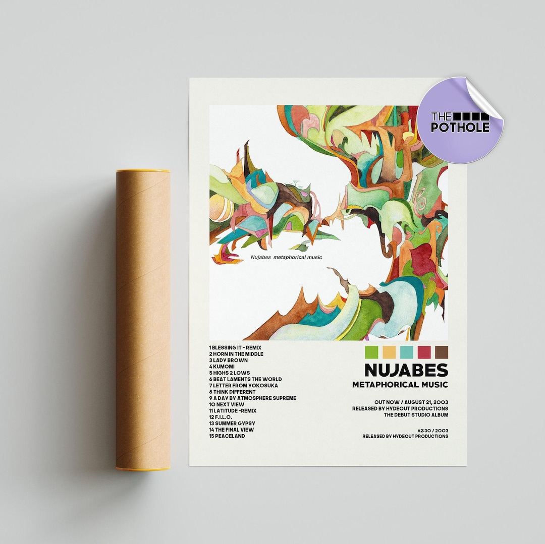 Nujabes Posters / Metaphorical Music Poster / Album Cover Poster ...