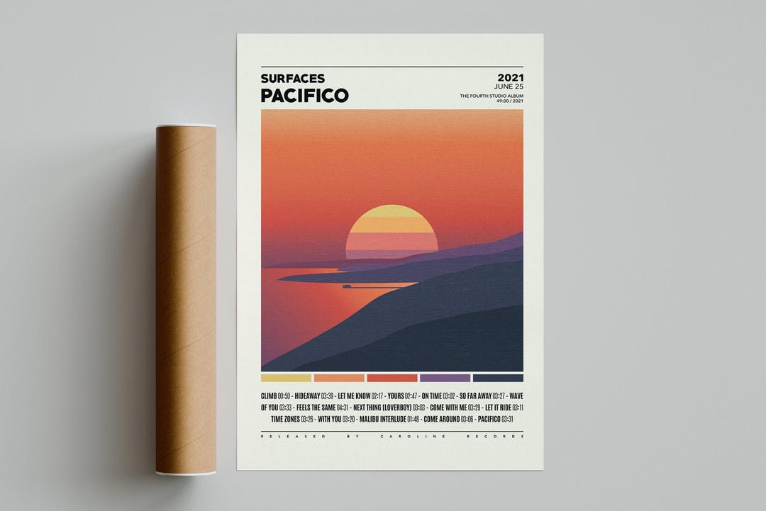 Surfaces Posters / Pacifico Poster / Album Cover Poster / Poster Print ...