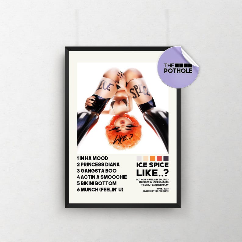 Ice Spice Posters / Like.. Poster, Tracklist Album Cover Poster, Print ...