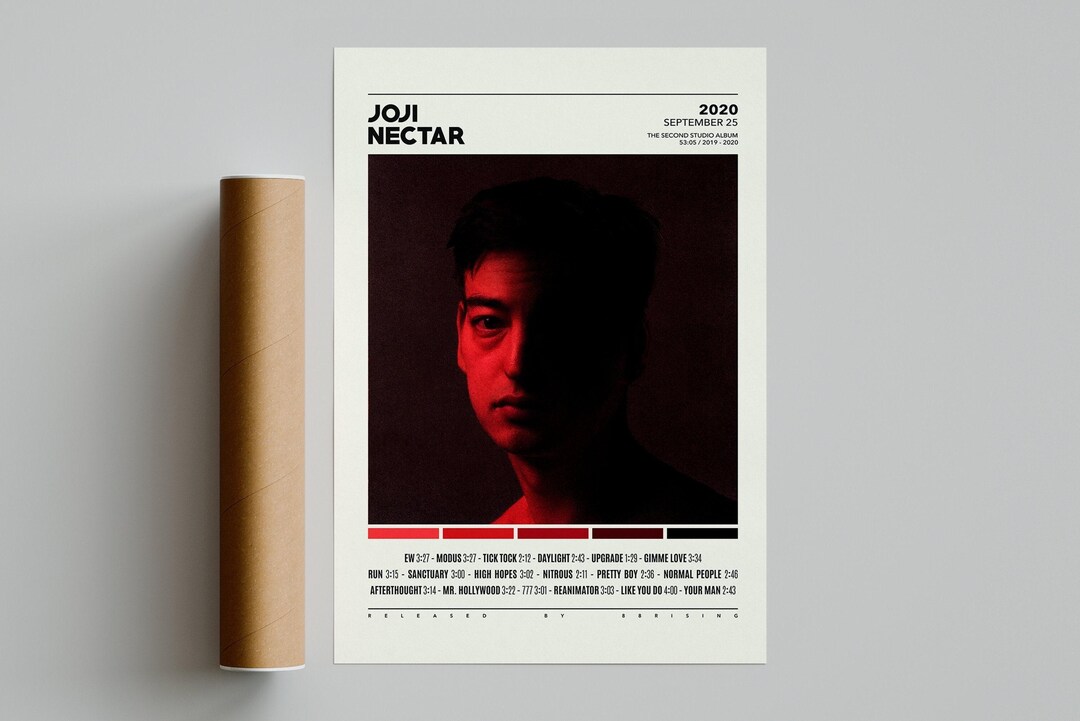 Joji Posters Nectar Poster Joji Tracklist Album Cover Poster / Album ...
