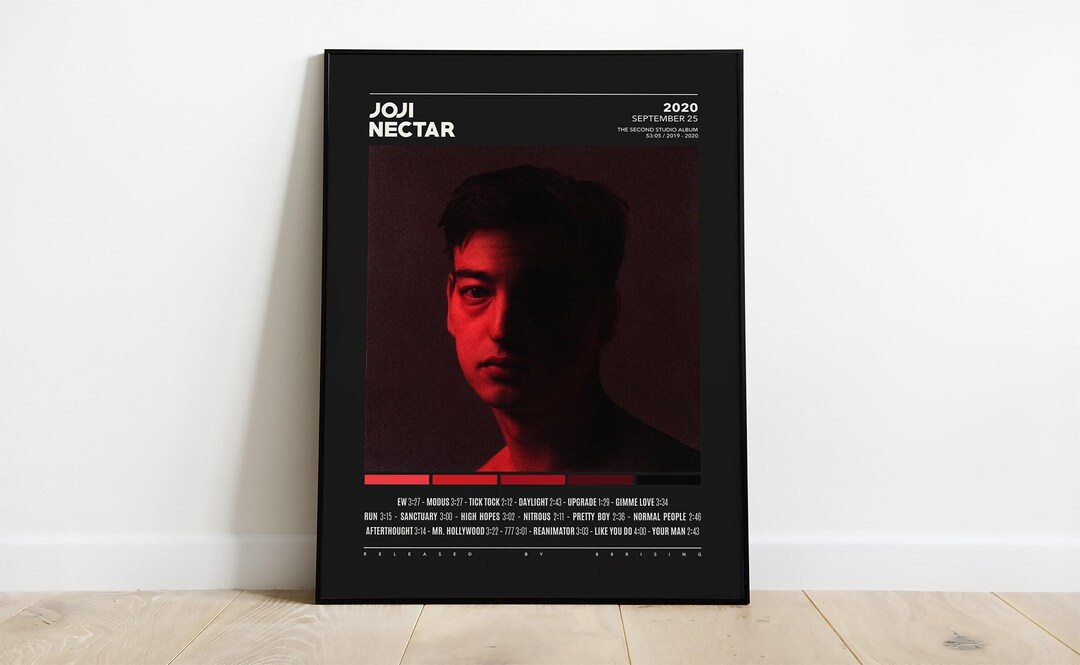 Joji Posters Nectar Poster Joji Tracklist Album Cover Poster / Album ...
