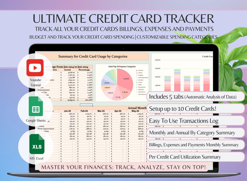 Ultimate Credit Card Tracker Spreadsheet Excel Template to Manage ...