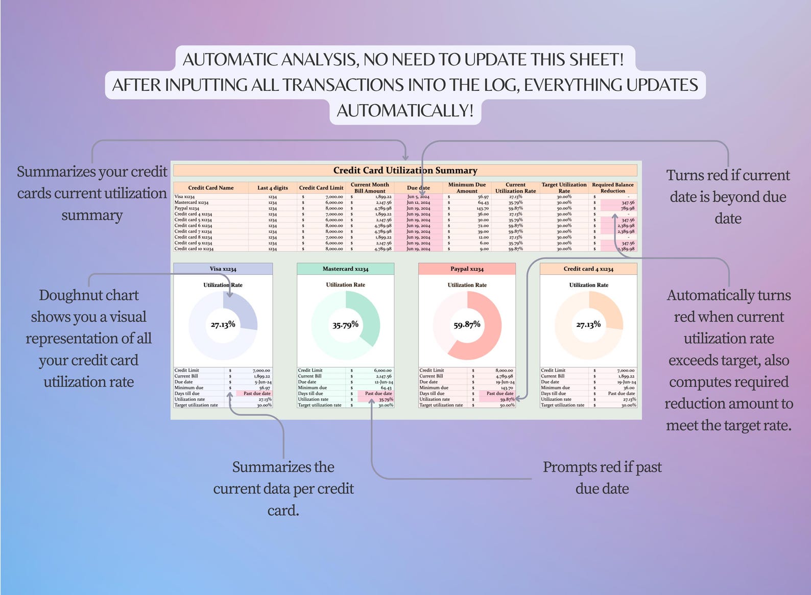 Ultimate Credit Card Tracker Spreadsheet Excel Template to Manage ...