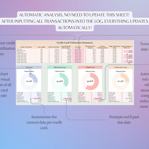 Ultimate Credit Card Tracker Spreadsheet Excel Template to Manage ...