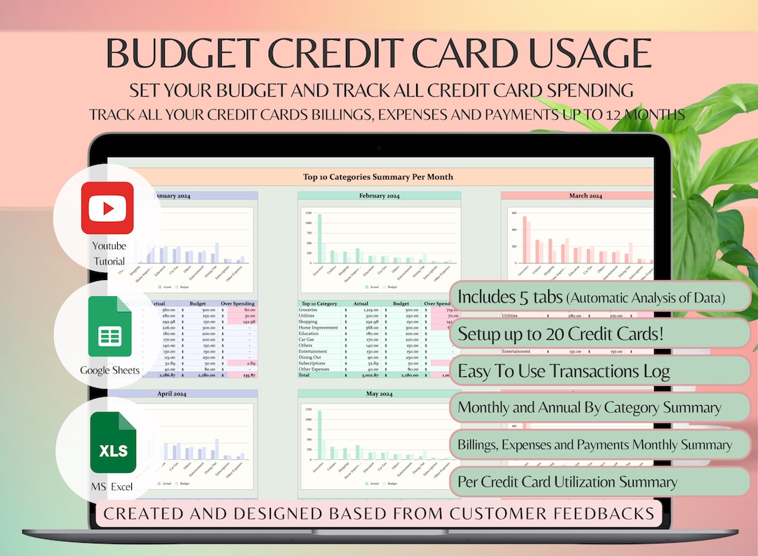 Budget Credit Card Expense Tracker Customize Expense Category Budget ...