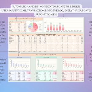 Ultimate Credit Card Tracker Spreadsheet Excel Template to Manage ...