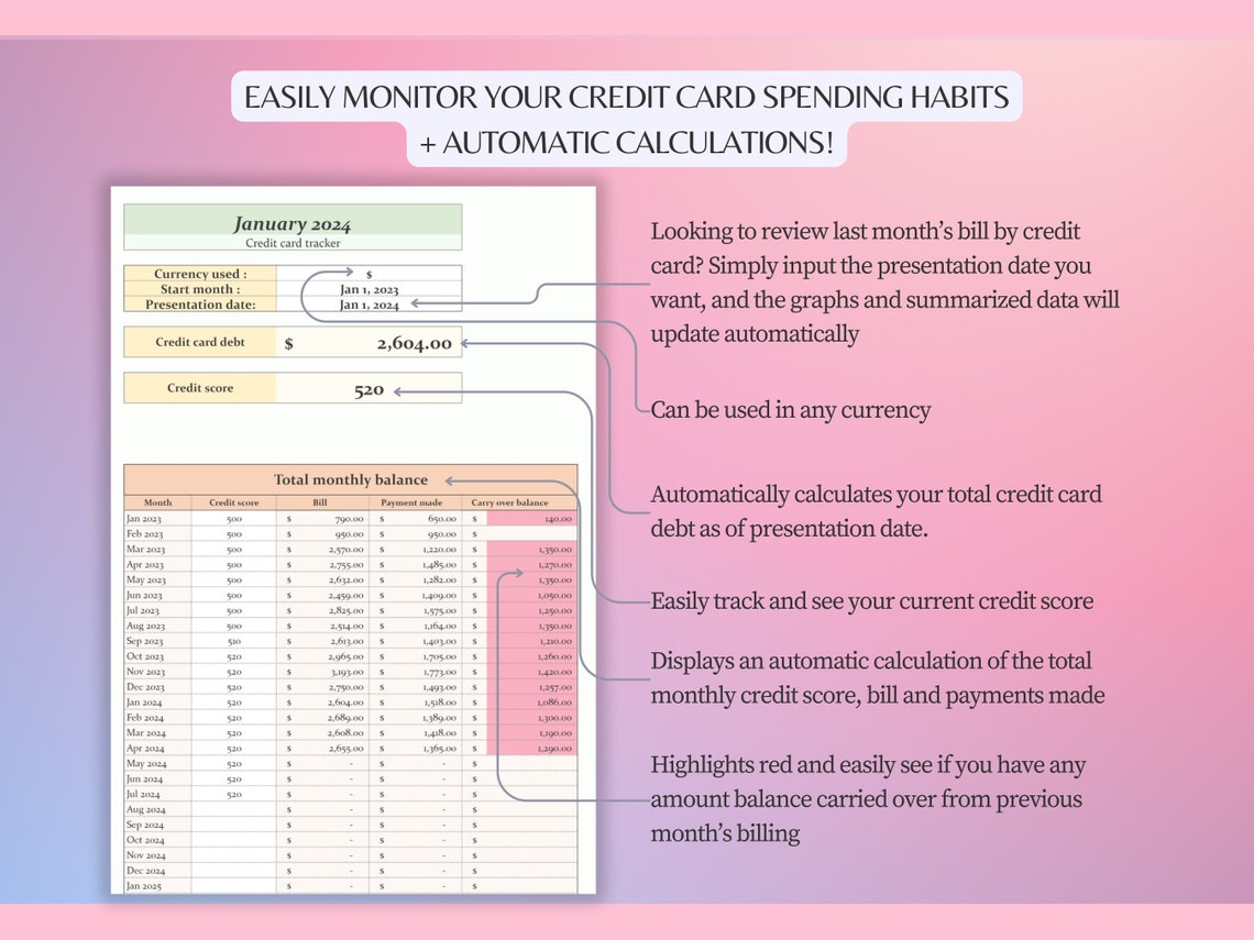 Credit Card Tracker Spreadsheet Payment Balance Excel Template Debt ...