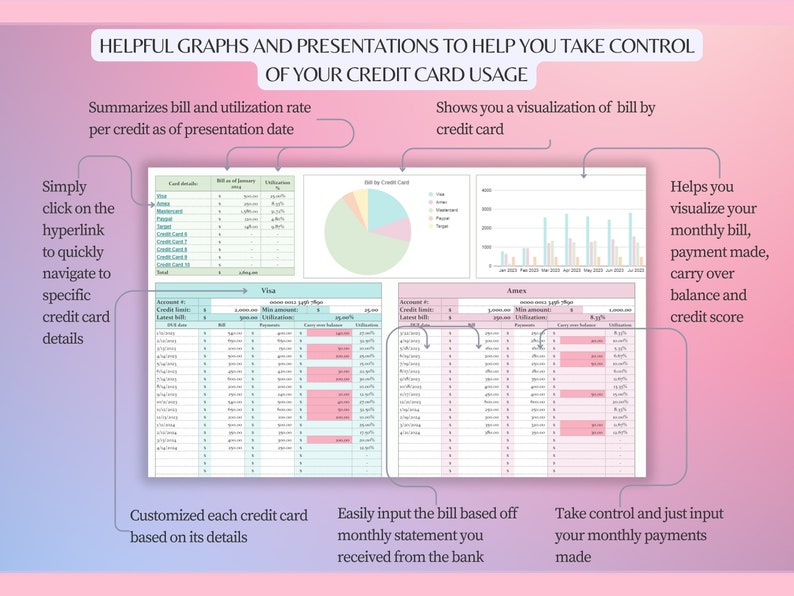 Credit Card Tracker Spreadsheet: Excel & Google Sheets (digital ...
