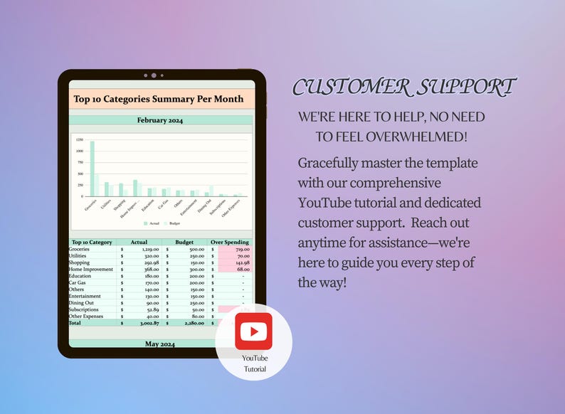 Ultimate Credit Card Tracker Spreadsheet Excel Template to Manage ...