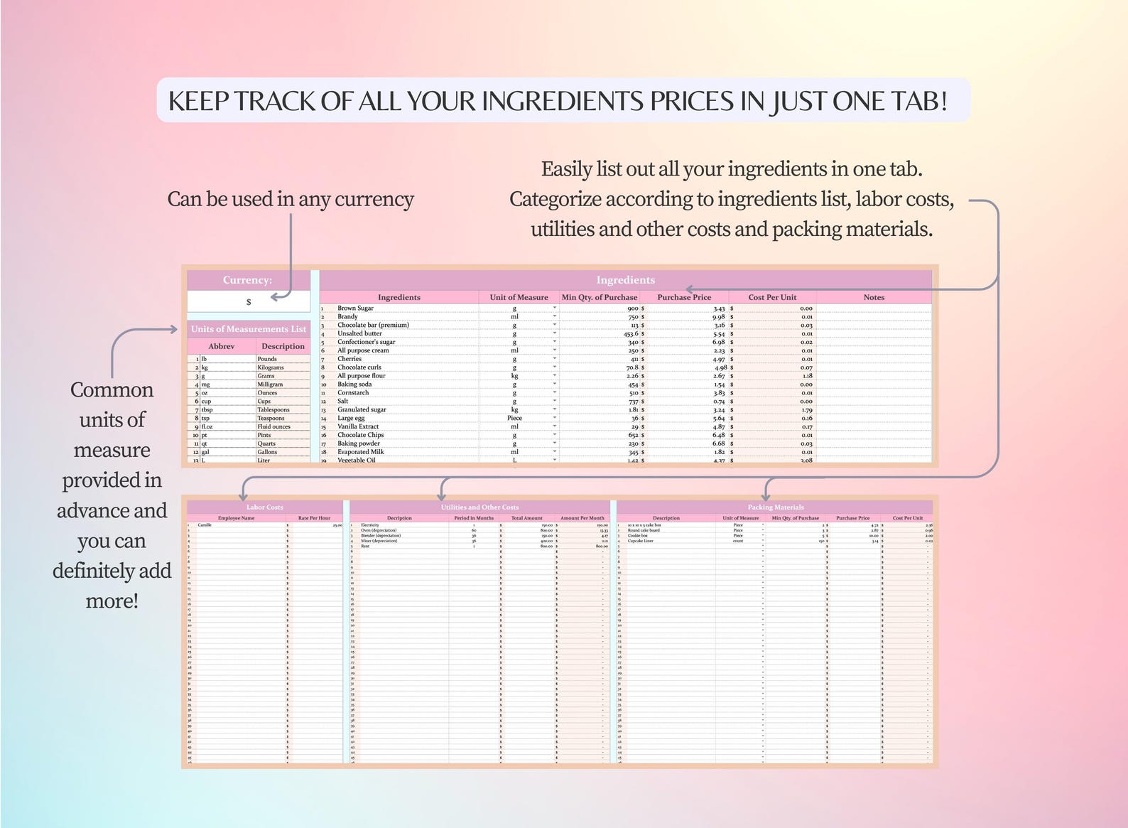 Recipe Cost Calculator Template for Baking Cupcakes and Desserts Pastry ...