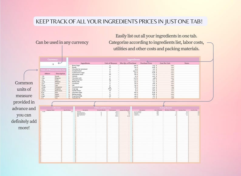 Recipe Cost Calculator Template for Baking Cupcakes and Desserts Pastry ...