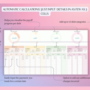 Simple Debt Pay off Tracker Spreadsheet Template for Debt Payment Chart ...