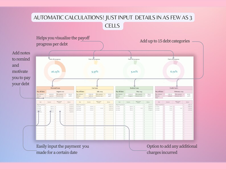 Simple Debt Pay off Tracker Spreadsheet Template for Debt Payment Chart ...