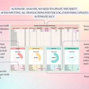 Credit Card Tracker, Automated Expense Management (google Sheets ...