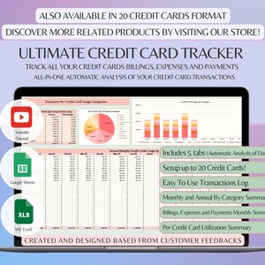 Ultimate Credit Card Tracker Spreadsheet Excel Template to Manage ...
