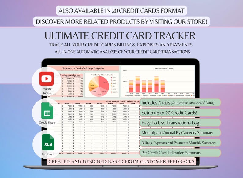 Ultimate Credit Card Tracker Spreadsheet Excel Template to Manage ...