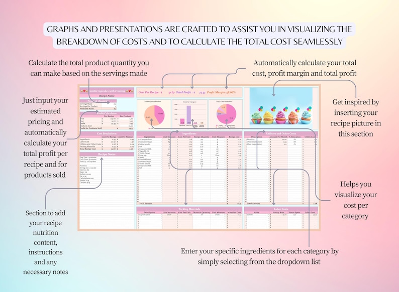 Recipe Cost Calculator Template for Baking Cupcakes and Desserts Pastry ...