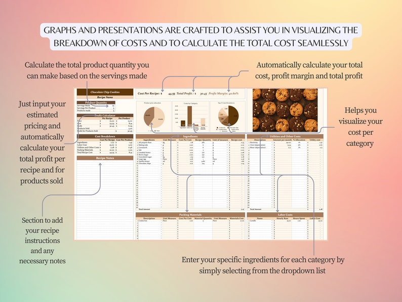 Recipe Costing Calculator for Cooking Baking Profit Template for Pricing Food Product Cost ...