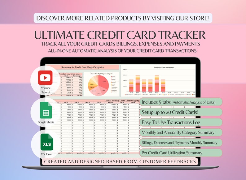 Credit Card Tracker Spreadsheet: Excel & Google Sheets (digital ...