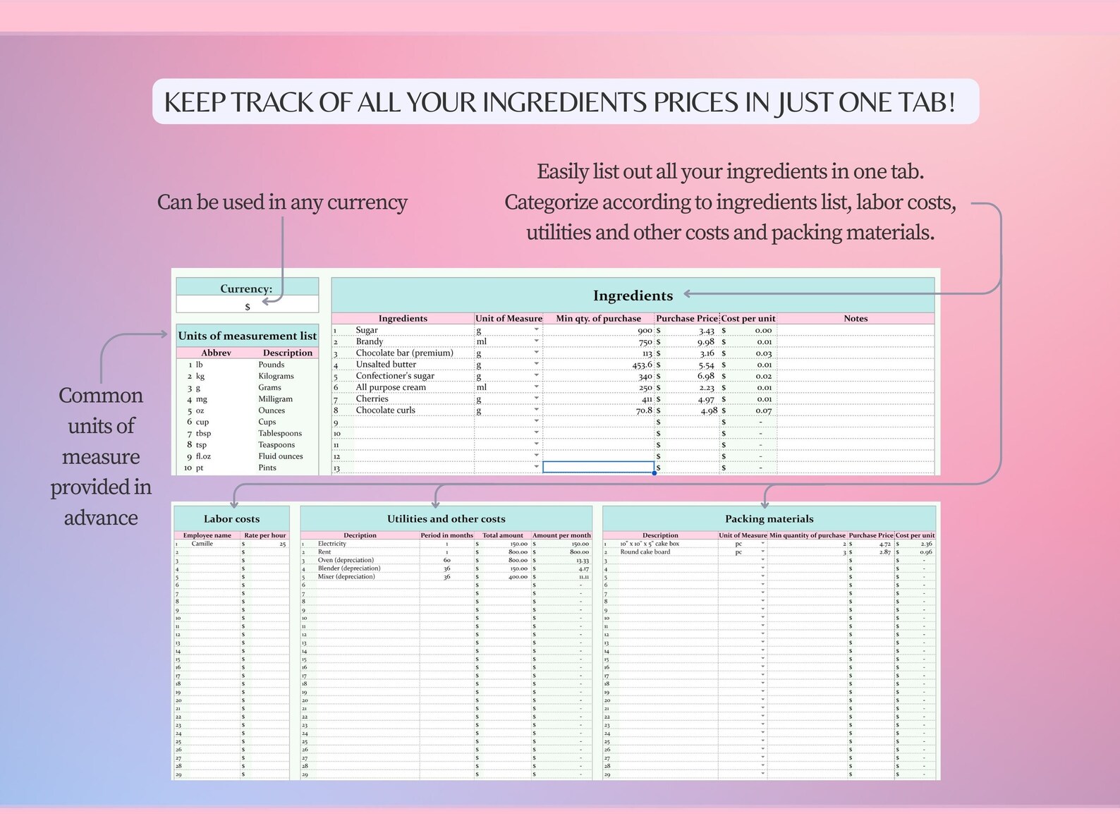 Recipe Cost Profit Calculator for Cooking Baking Costing Template for ...
