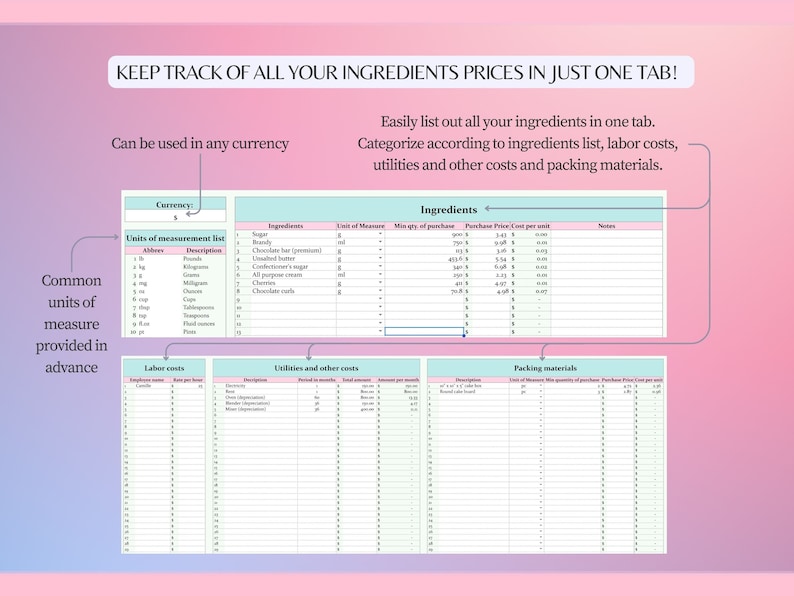 Recipe Cost Profit Calculator for Cooking Baking Costing Template for ...