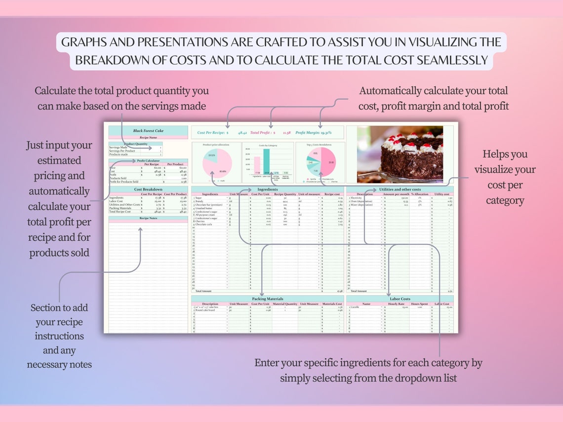 Recipe Cost Profit Calculator for Cooking Baking Costing Template for ...