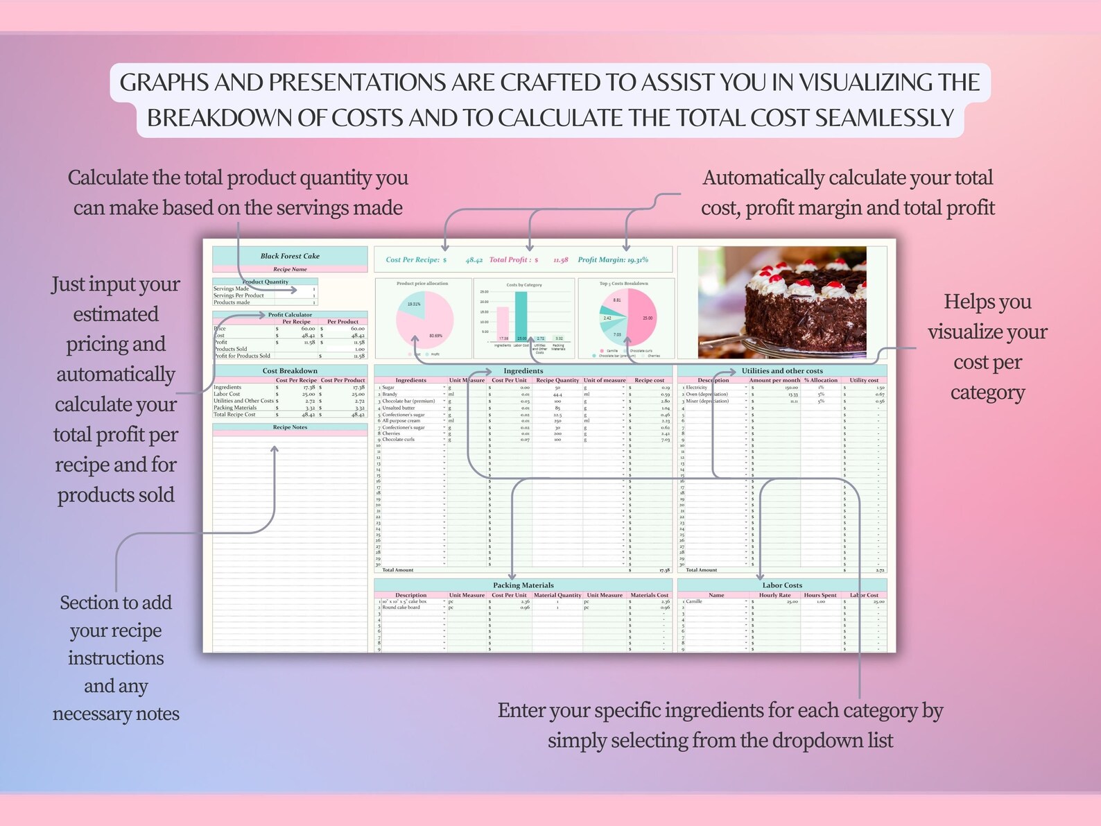Recipe Cost Profit Calculator for Cooking Baking Costing Template for ...