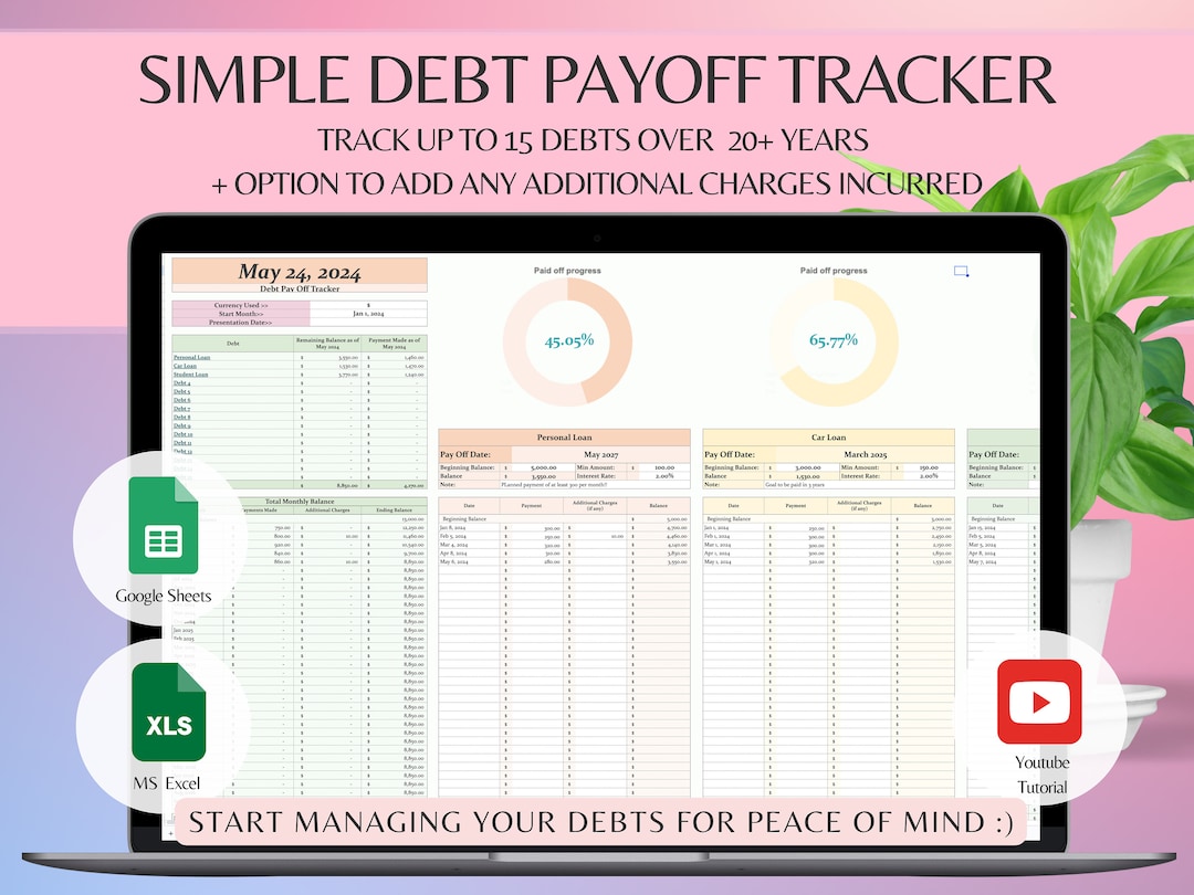 Simple Debt Pay off Tracker Spreadsheet Template for Debt Payment Chart ...