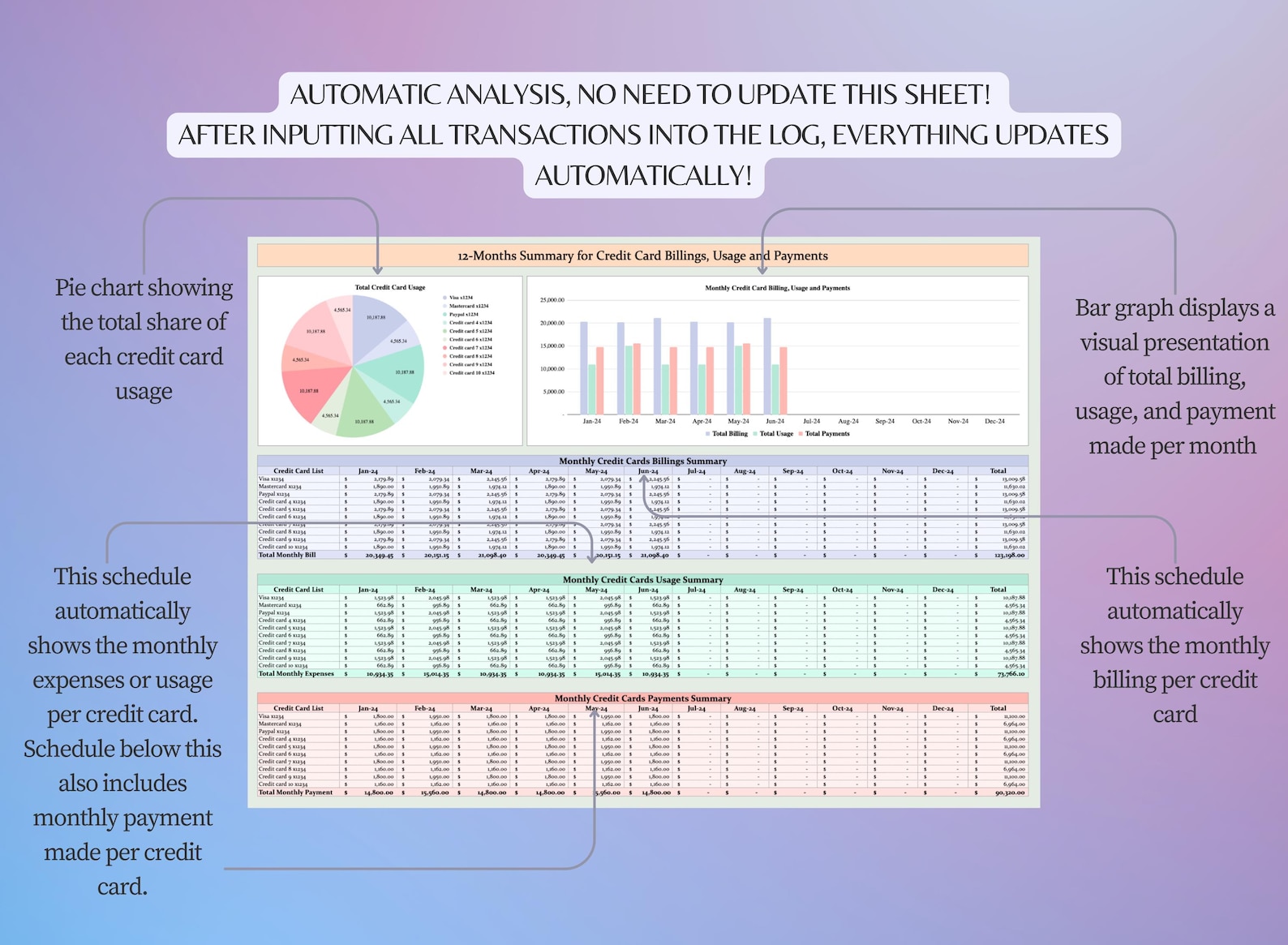 Ultimate Credit Card Tracker Spreadsheet Excel Template to Manage ...