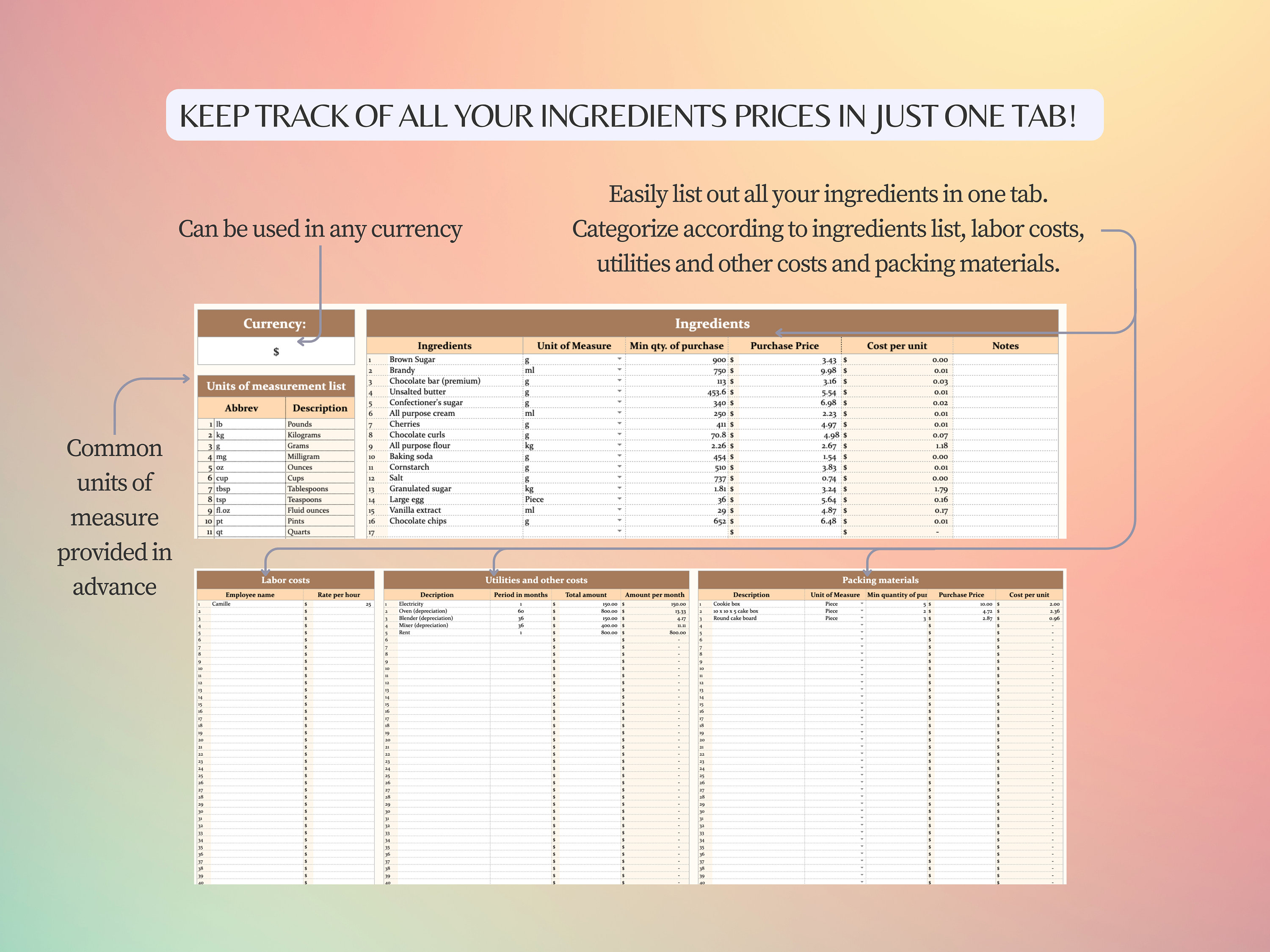 Recipe Costing Calculator for Cooking Baking Profit Template for ...