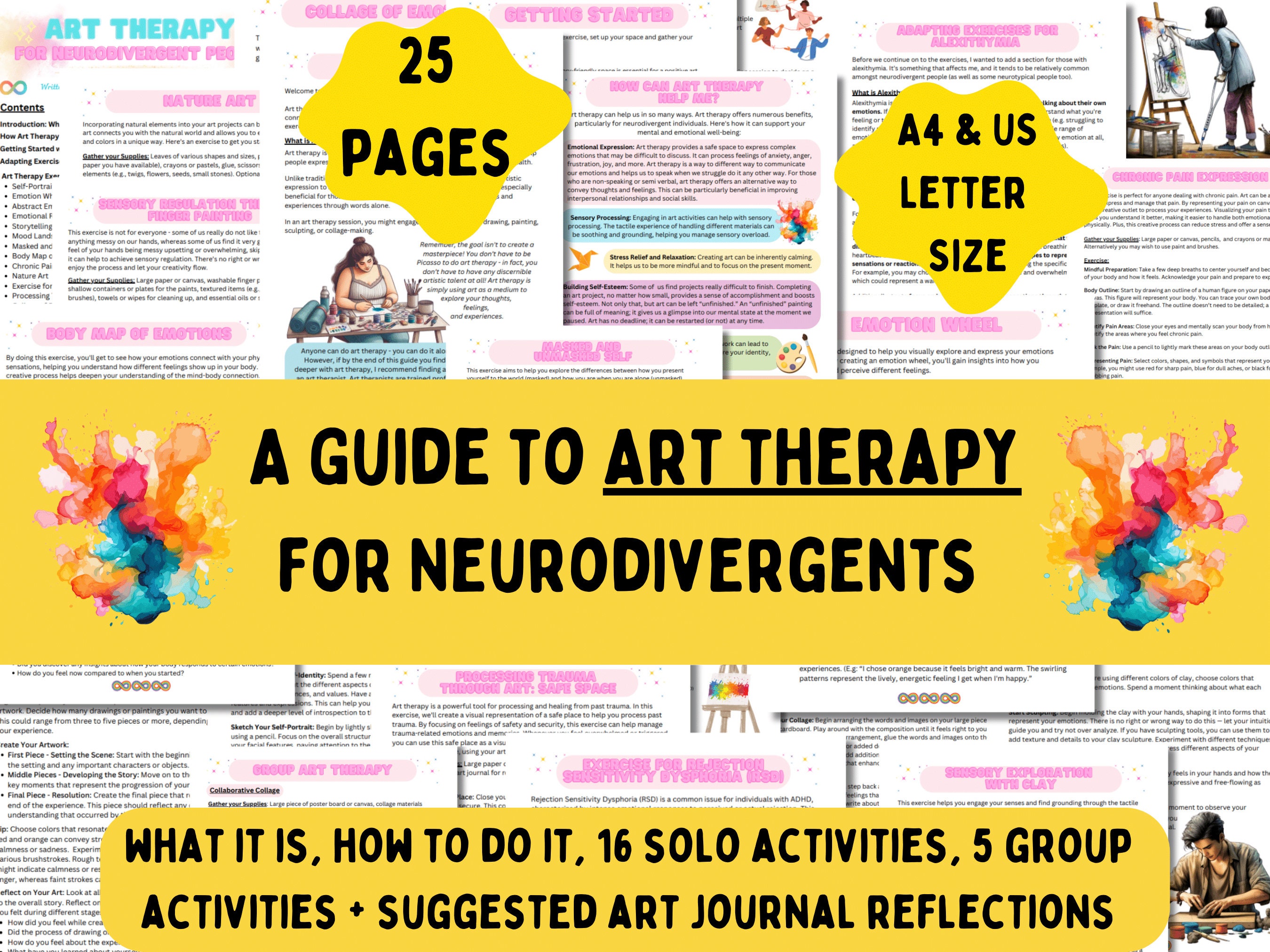 A Guide to Art Therapy for Neurodivergents, Therapeutic Art Printable ...