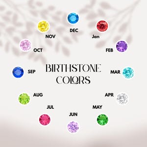 Custom Gold Birthstones Ring, Personalized 3-6 Family Birthstone Band ...