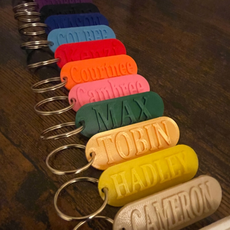 Letters Pull - Etsy