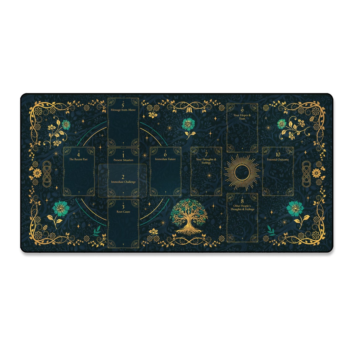 Tree of Life Gold & Teal Tarot Mat, Tree of Life Tarot Altar Mat ...